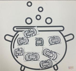 Articulation Therapy Activities